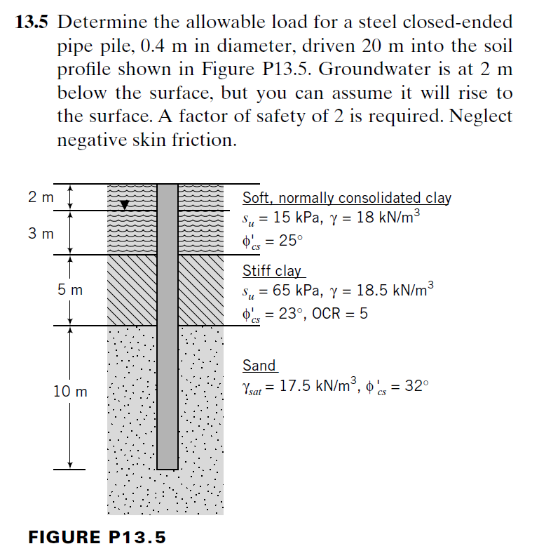 Solved 13.5 Determine the allowable load for a steel | Chegg.com