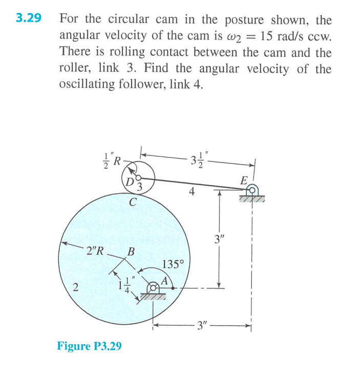 Solved 29 For the circular cam in the posture shown, the | Chegg.com Solved 29 For the circular cam in the posture shown, the | Chegg.com
