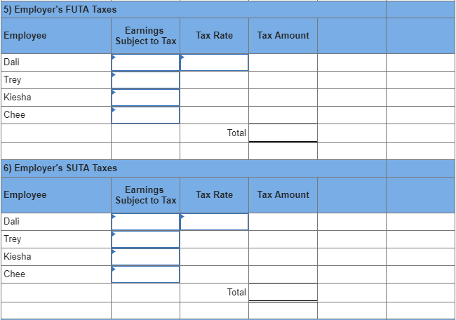 Solved Problem 11-3A Payroll expenses, withholdings, and | Chegg.com