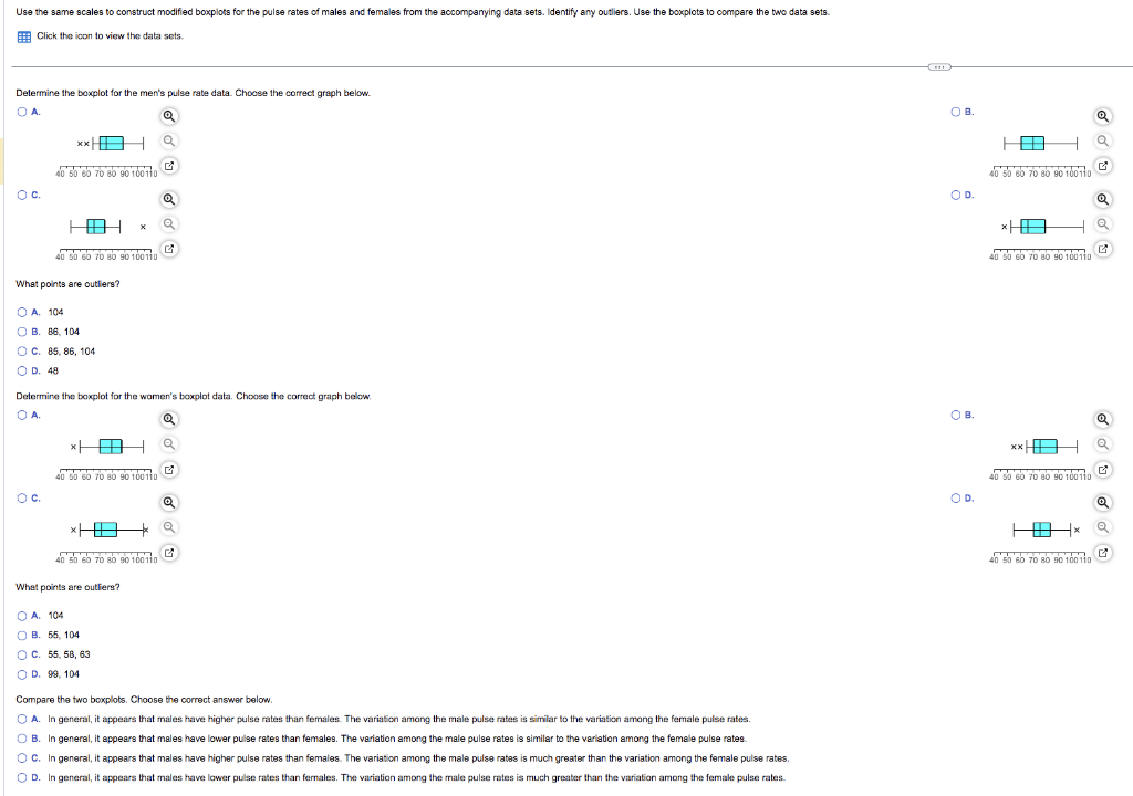 Use the same scales to construct modified boxplots | Chegg.com
