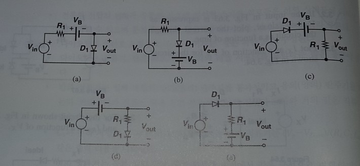 Solved If the input is given by Vin = V0cos wt , plot the | Chegg.com