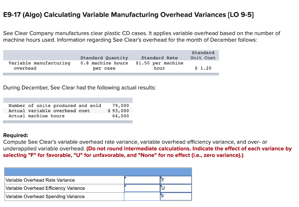 Solved E9-17 (Algo) Calculating Variable Manufacturing | Chegg.com