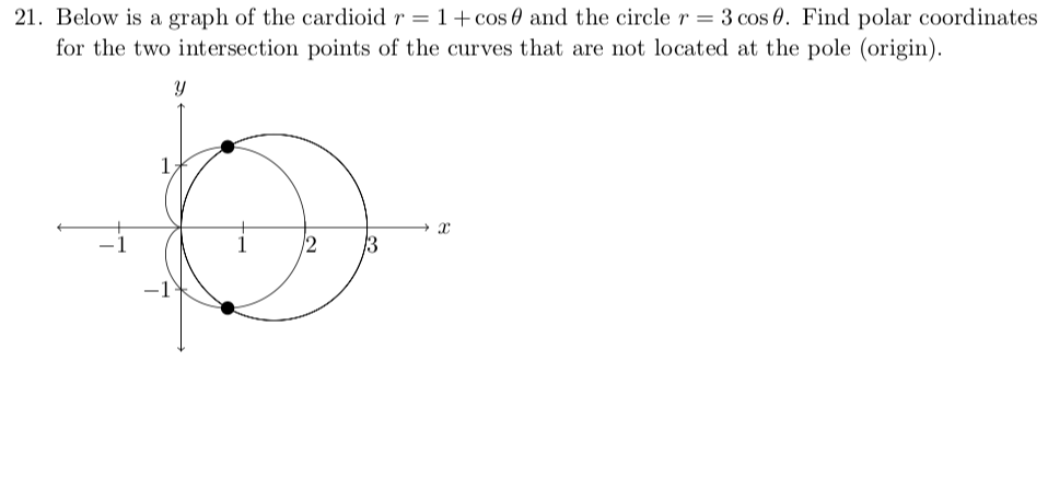 Solved 21 Below Is A Graph Of The Cardioid R 1 Cos And Chegg