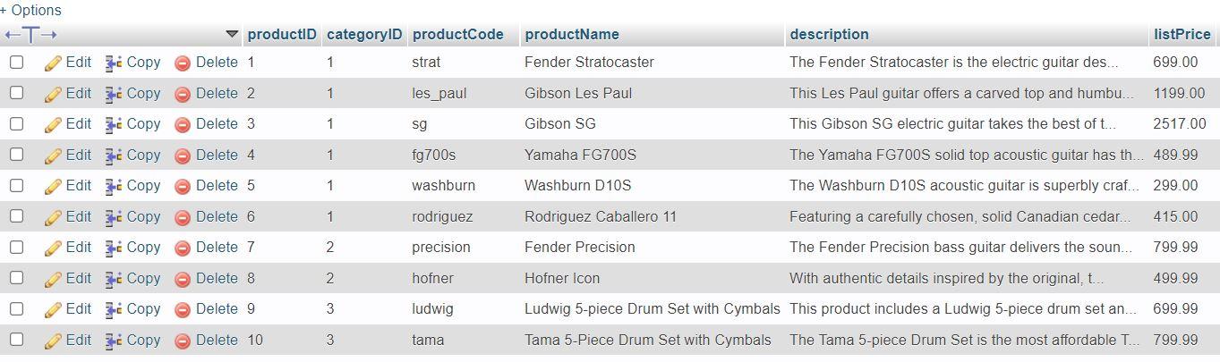 Solved Looking For Help With Php Sql Question All Bass 3840