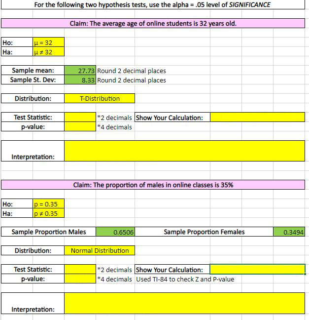 Solved For the following two hypothesis tests, use the alpha | Chegg.com