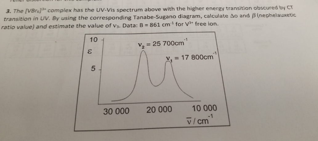 Solved The [VBr6]3+ ﻿complex has the UV-Vis spectrum above | Chegg.com