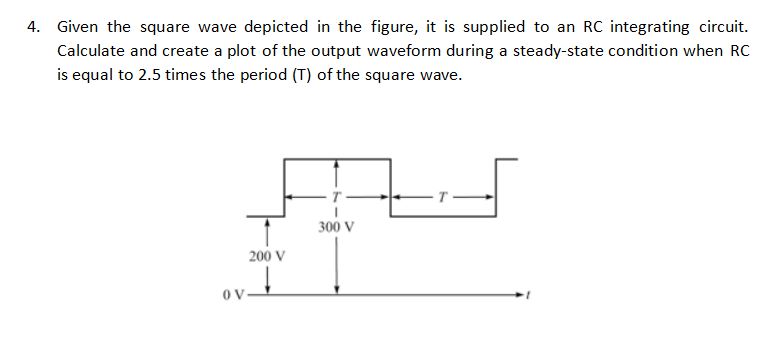 Solved Given the square wave depicted in the figure, it is | Chegg.com