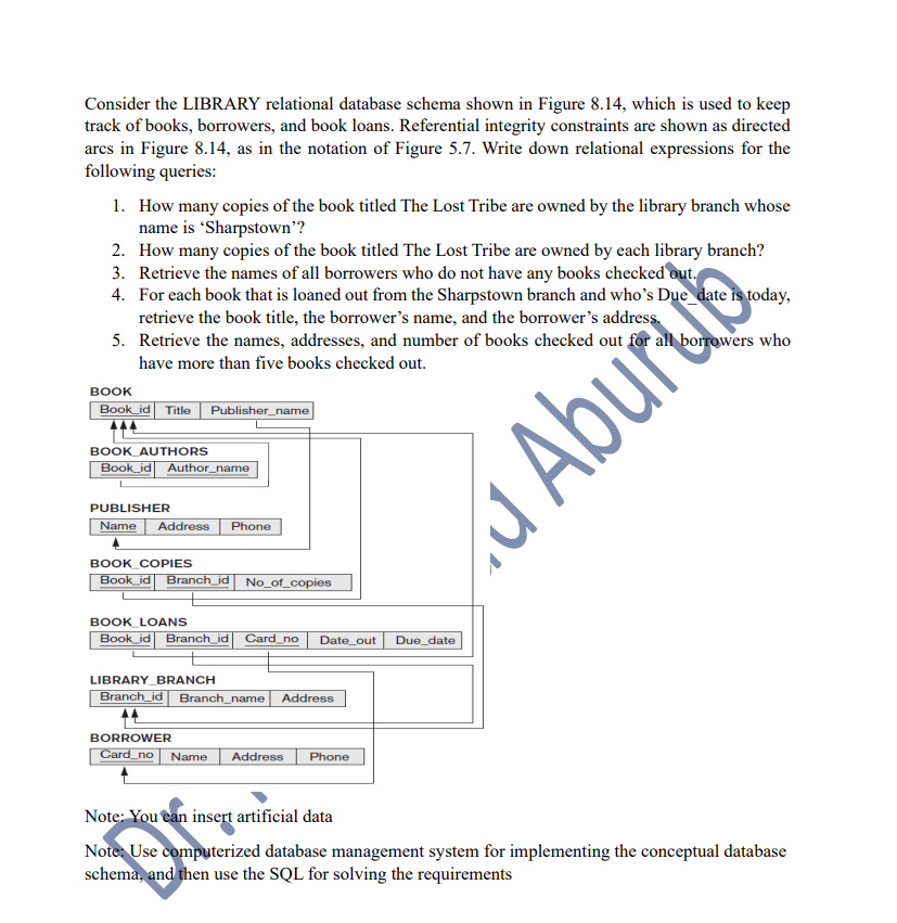 Solved Consider the LIBRARY relational database schema shown | Chegg.com