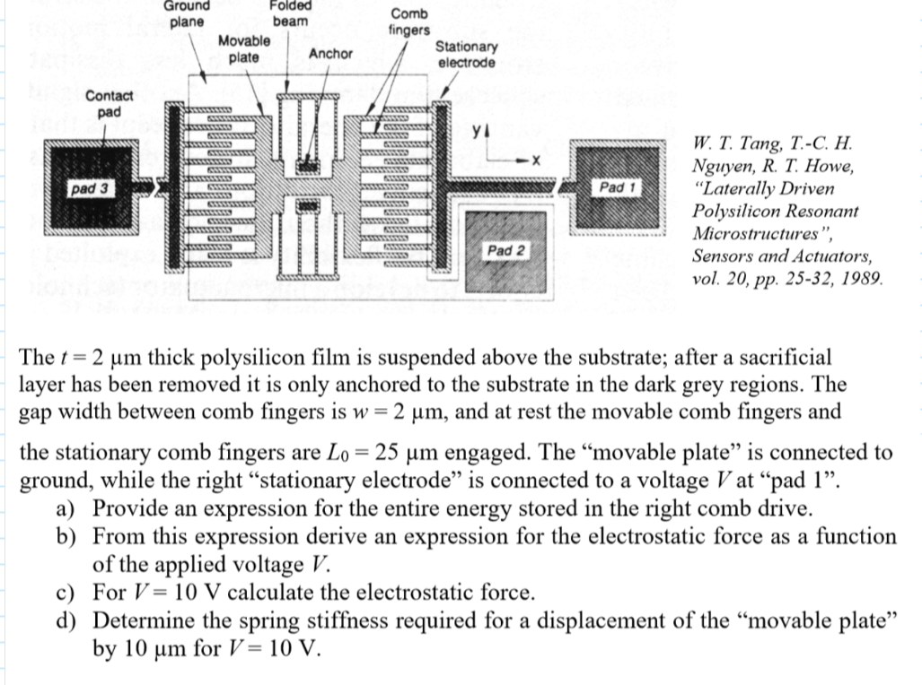 Solved Ground plane Folded beam Movable plate Anchor Comb | Chegg.com