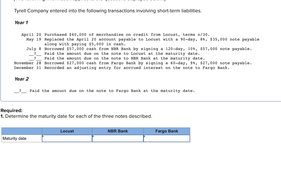 Solved Tyrell Company entered into the following | Chegg.com