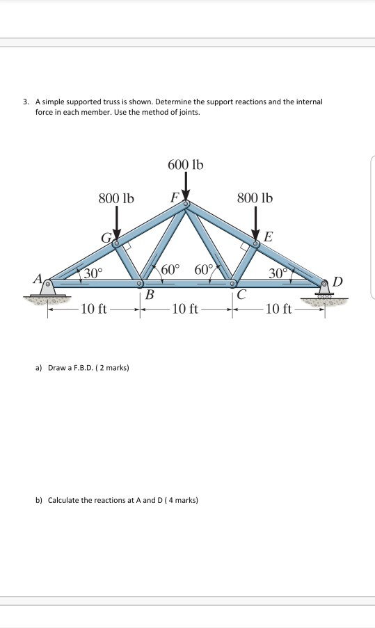 Solved 3. A simple supported truss is shown. Determine the | Chegg.com