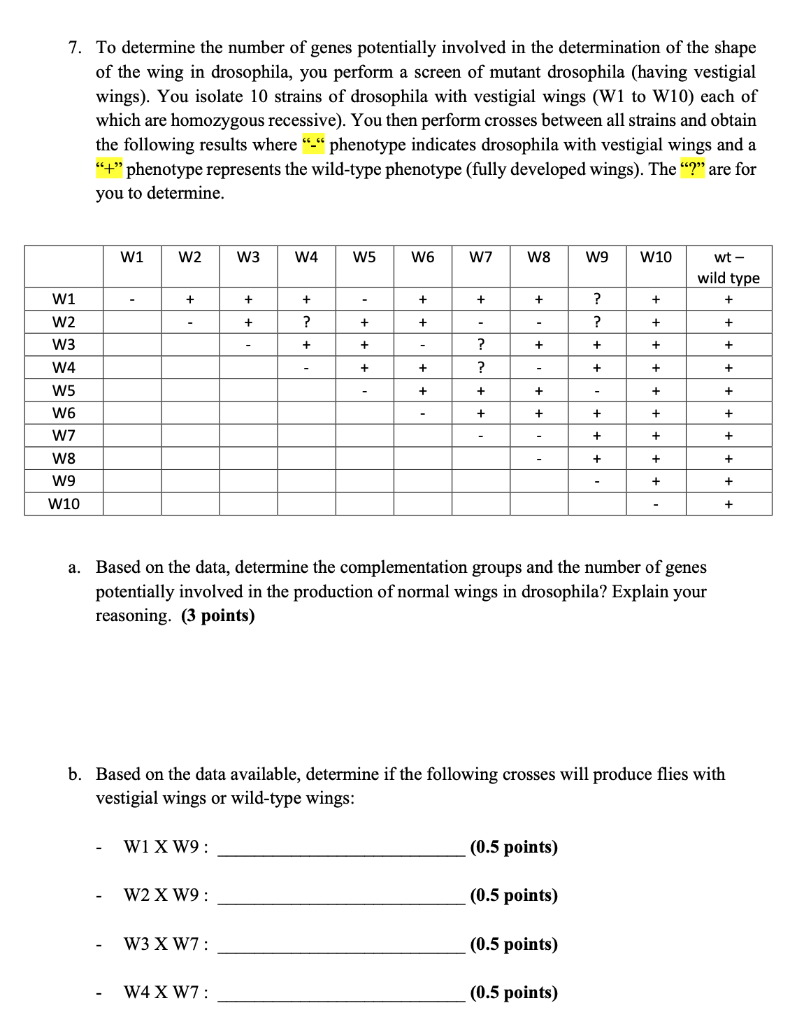 Solved 7. To determine the number of genes potentially | Chegg.com
