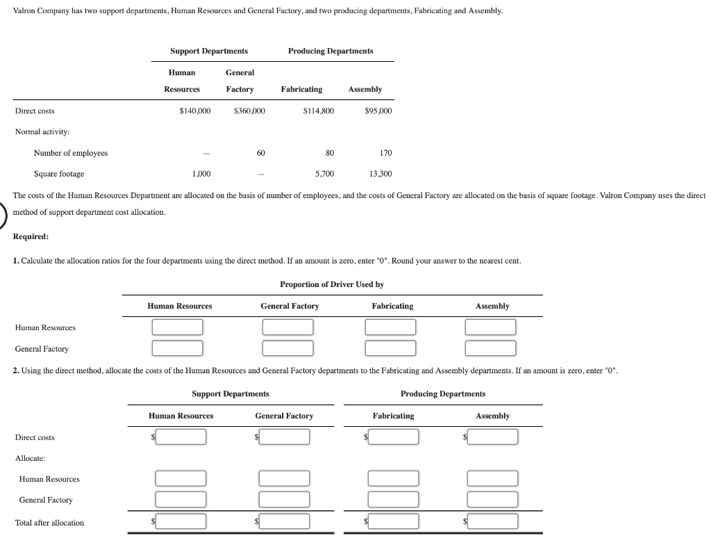 Solved Valron Company has two support departments, Human | Chegg.com