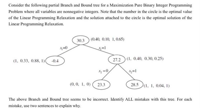 Consider The Following Partial Branch And Bound Tree 6175