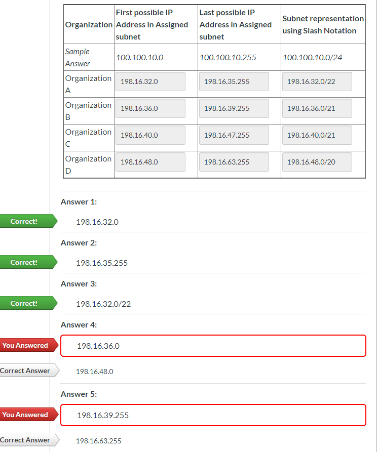 Solved Assume that a large number of consecutive IP | Chegg.com