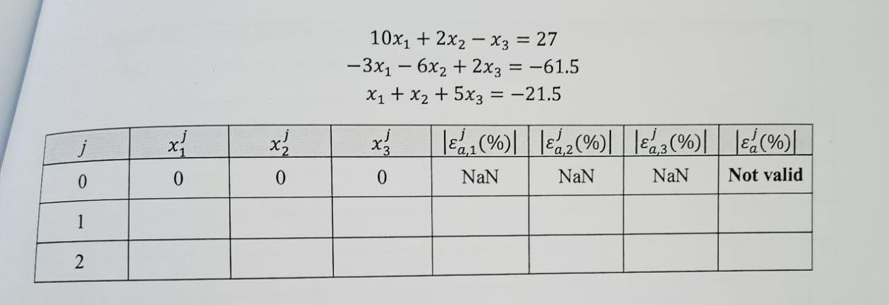 Solved Practical Work = Preliminary Work (to be done before | Chegg.com