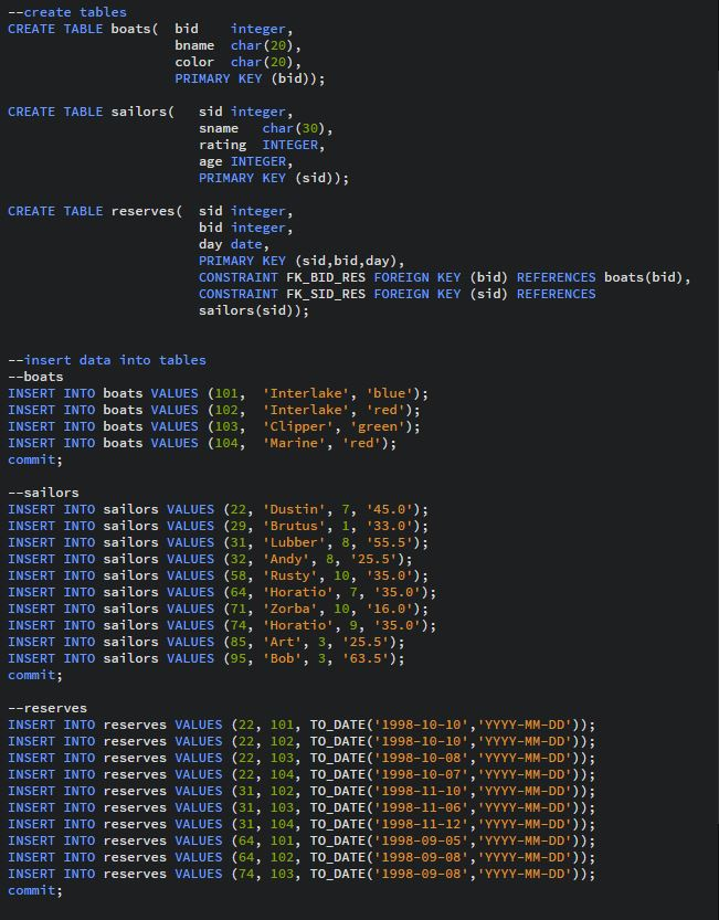 Solved --create tables CREATE TABLE boats bid integer bname | Chegg.com