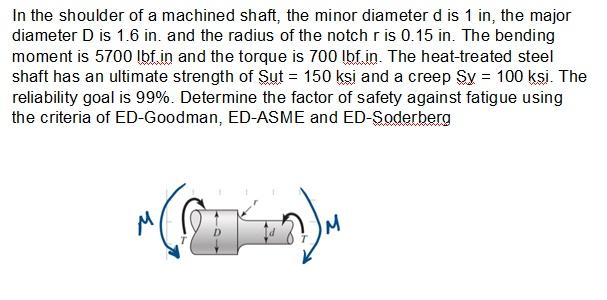 Solved In the shoulder of a machined shaft, the minor | Chegg.com