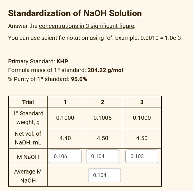 Solved I NEED HELP PLEASE ASAP!!! Given the Standardization | Chegg.com