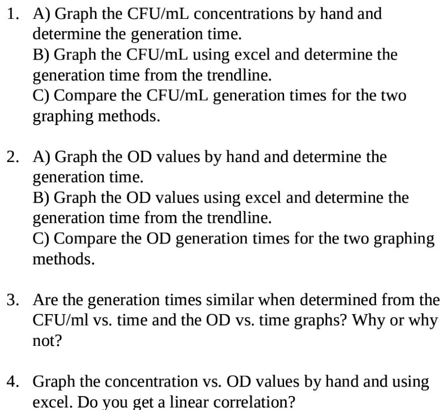 Solved 1. A) Graph the CFU/mL concentrations by hand and | Chegg.com