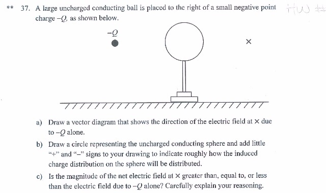 Solved A large uncharged conducting ball is placed lo the | Chegg.com