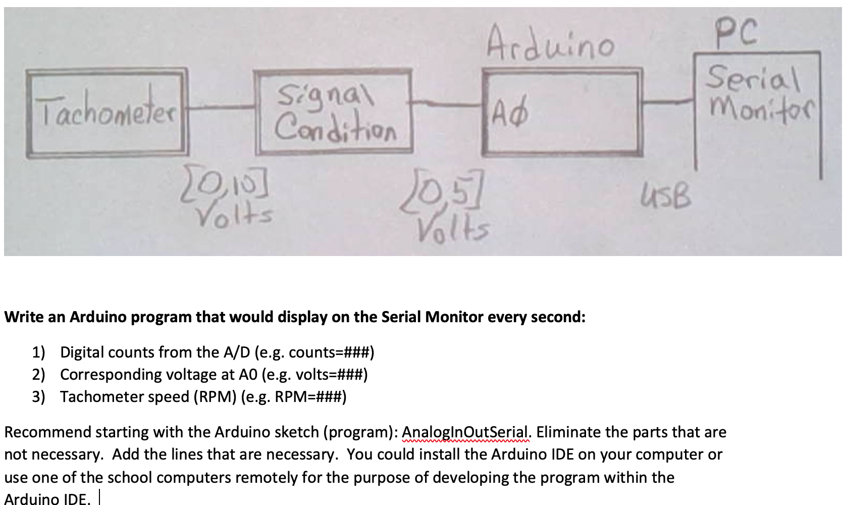Solved HELP ME DESIGN A SIGNAL CONDITIONER Design a signal | Chegg.com