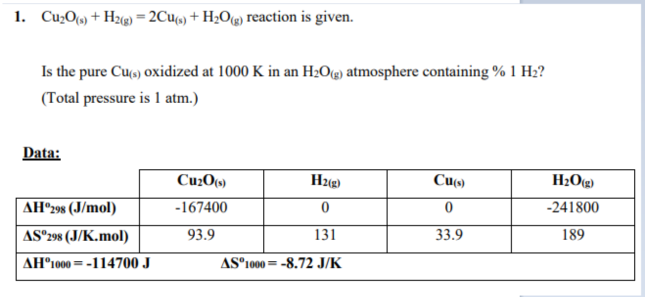 Solved 1. Cu2O(s) + H2(g) = 2Cus) + H2O(g) reaction is | Chegg.com