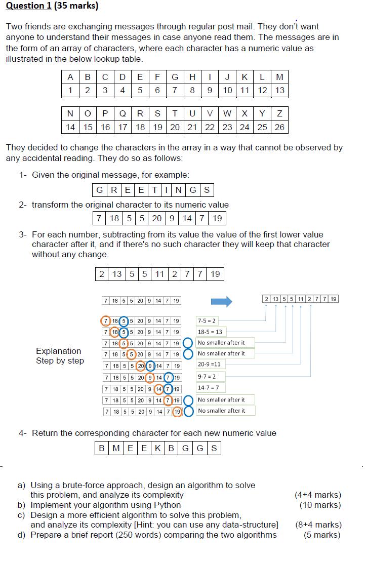 Solved NOTE: I HAVE THE BRUTE FORCE PROGRAM I NEED A | Chegg.com