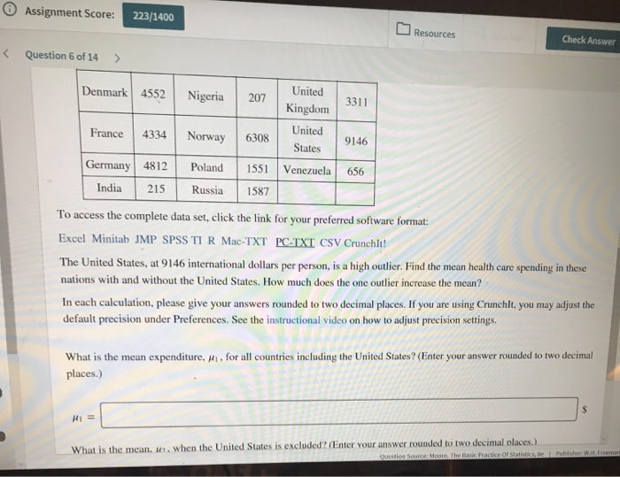 Solved Assignment Score: 223/1400 Resources Check Answer | Chegg.com