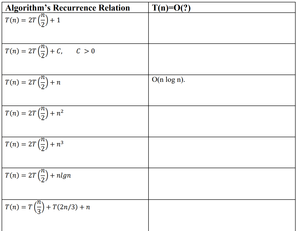 Solved Given the following recurrence relations of some | Chegg.com Solved Given the following recurrence relations of some | Chegg.com
