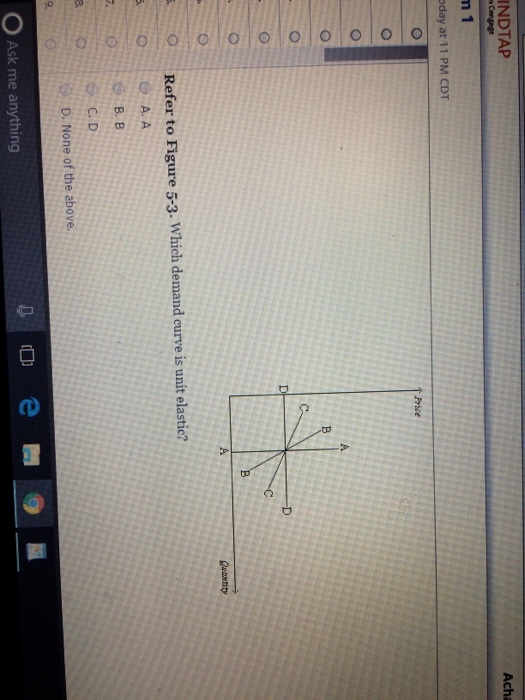 Solved Which demand curve is unit elastic? A. A B. B C. | Chegg.com