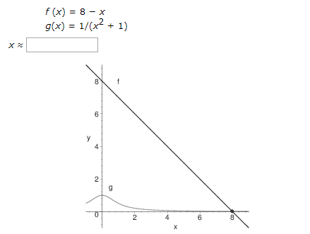 Solved Apply Newton's Method to approximate the x-value(s) | Chegg.com
