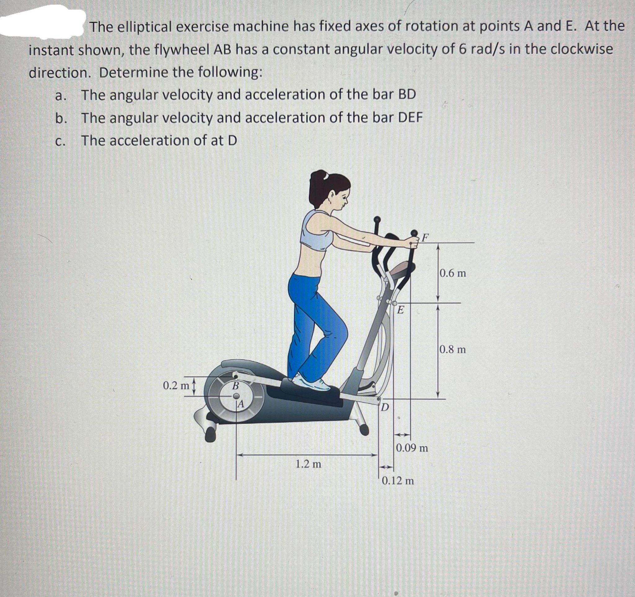 Solved The elliptical exercise machine has fixed axes of | Chegg.com