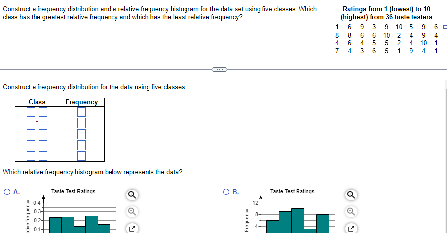 Solved Construct a frequency distribution and a relative | Chegg.com