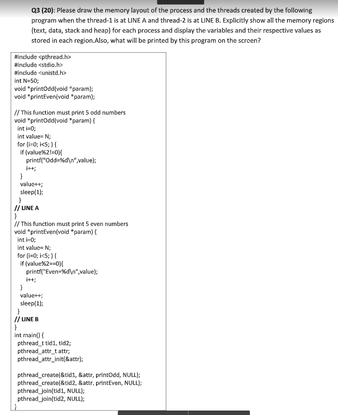 Q3 (20): Please draw the memory layout of the process | Chegg.com