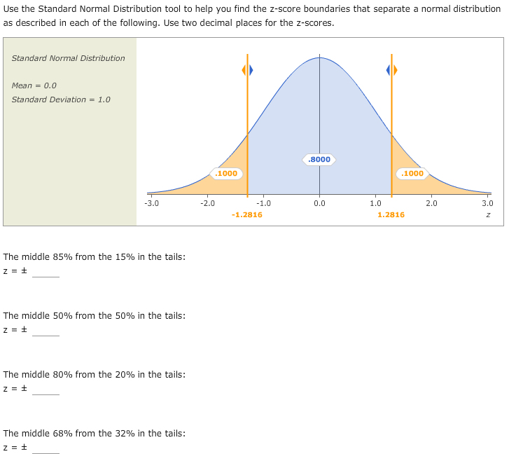 Solved Use the Standard Normal Distribution tool to help you | Chegg.com