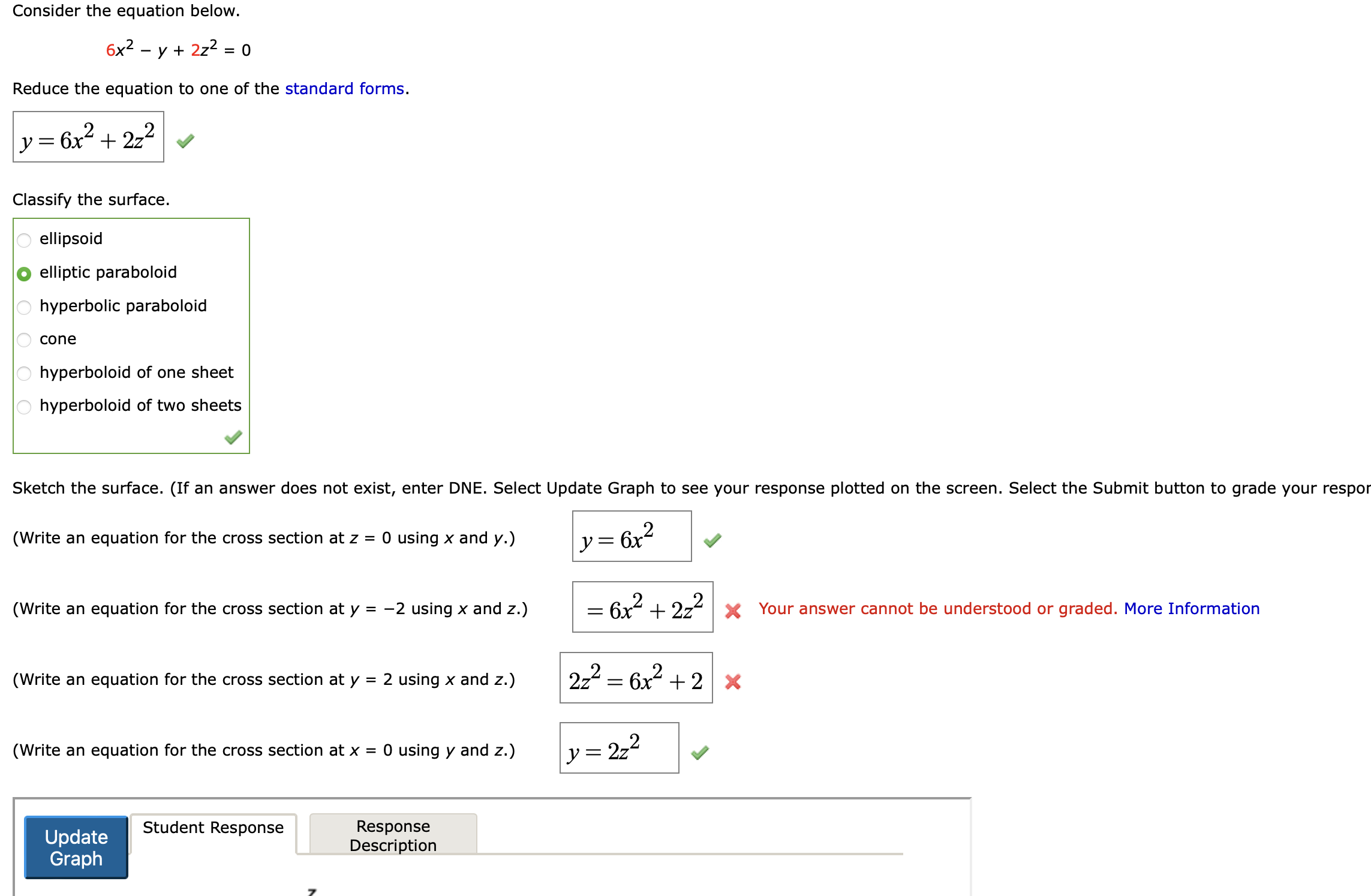 Solved Consider the equation below. 6x2−y+2z2=0 Reduce the | Chegg.com