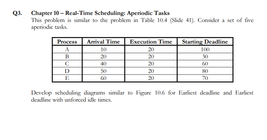 Chapter 10 Real Time Scheduling Aperiodic Tasks 7872