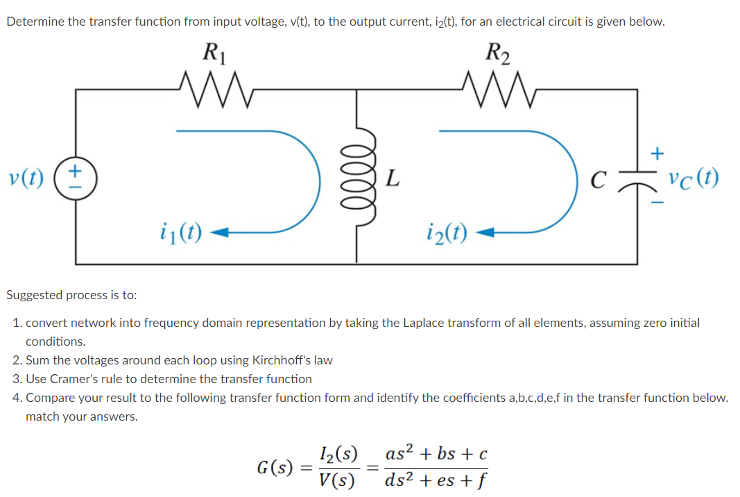 Solved Determine the transfer function from input voltage, | Chegg.com
