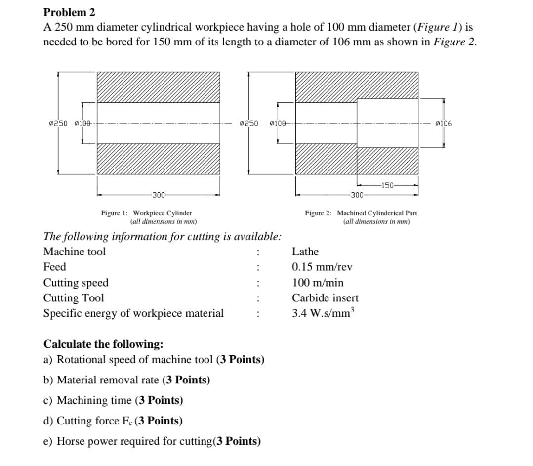 Solved Problem 2 A 250 mm diameter cylindrical workpiece | Chegg.com