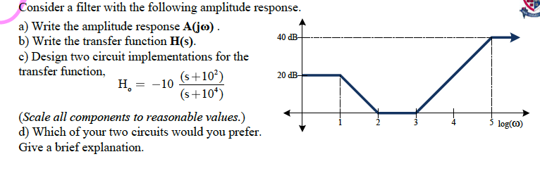Solved DO NOT COPY FROM OTHER CHEGG ANSWERS. I WILL GIVE BAD | Chegg.com