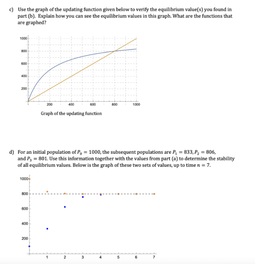 Solved #2 Some entomologists use the Beverton-Holt model for | Chegg.com
