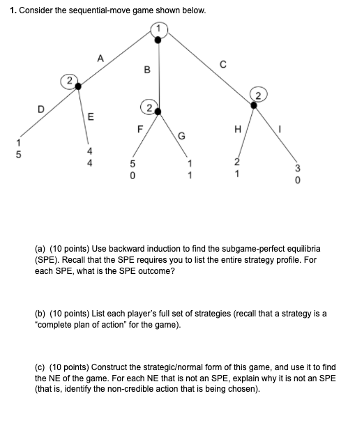 Solved 1. Consider the sequential-move game shown below. А. | Chegg.com
