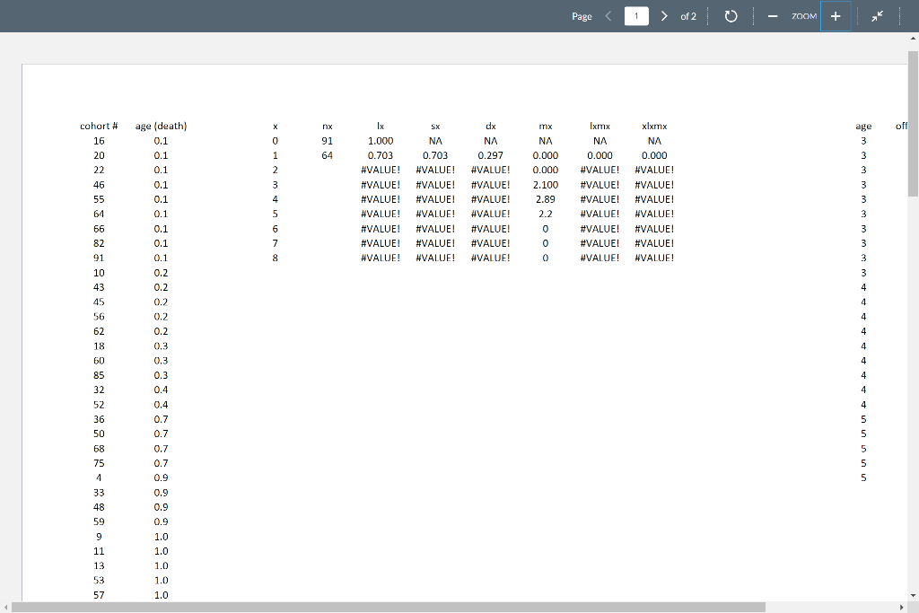 Page of 2 o ZOOM + age (death) X nx mix xlxmx | Chegg.com