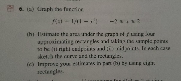Solved 6. (a) Graph the function f(x) 1/(1x2) -2 x