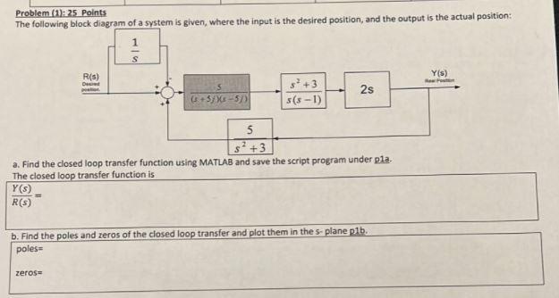 Solved Problem (1): 25 Points The following block diagram of | Chegg.com