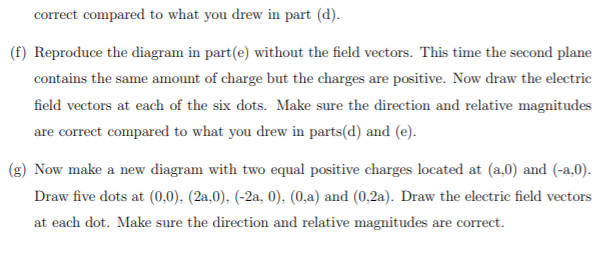 Solved (a) Make two diagrams side by side on your paper, | Chegg.com