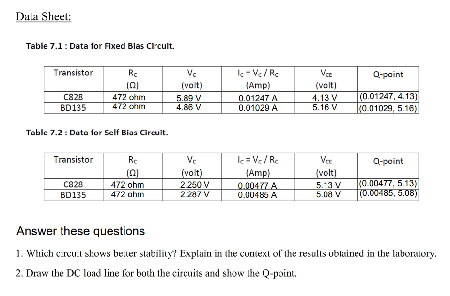 Solved Figure 7.1: Experimental Circuit 1. Figure 7.2: | Chegg.com