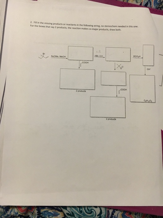 Solved 2. Fill in the missing products or reactants in the | Chegg.com