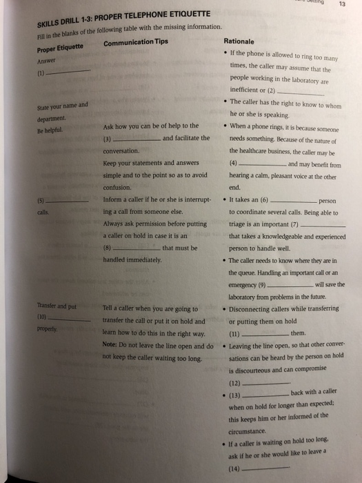 Solved 12 Unit l:The Healthcare Setting SKILLS DRILL | Chegg.com